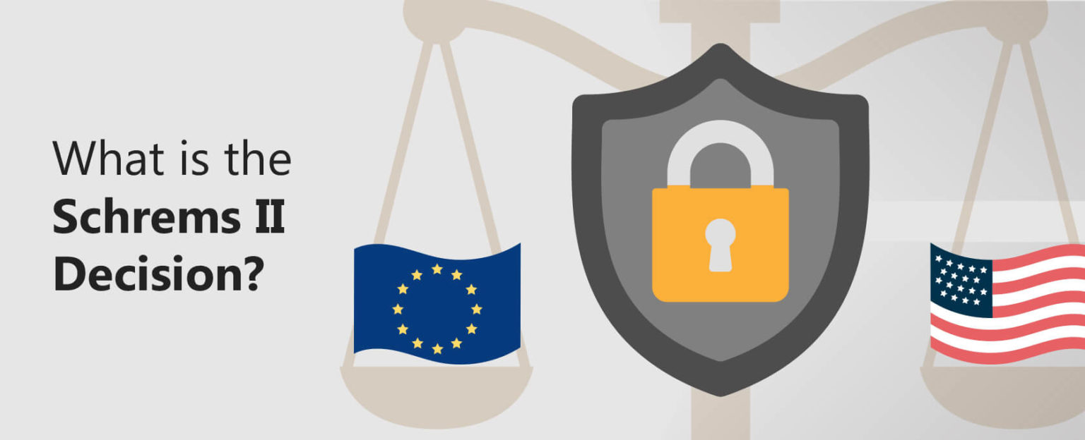 How to Transfer Data to the US in Compliance with the GDPR