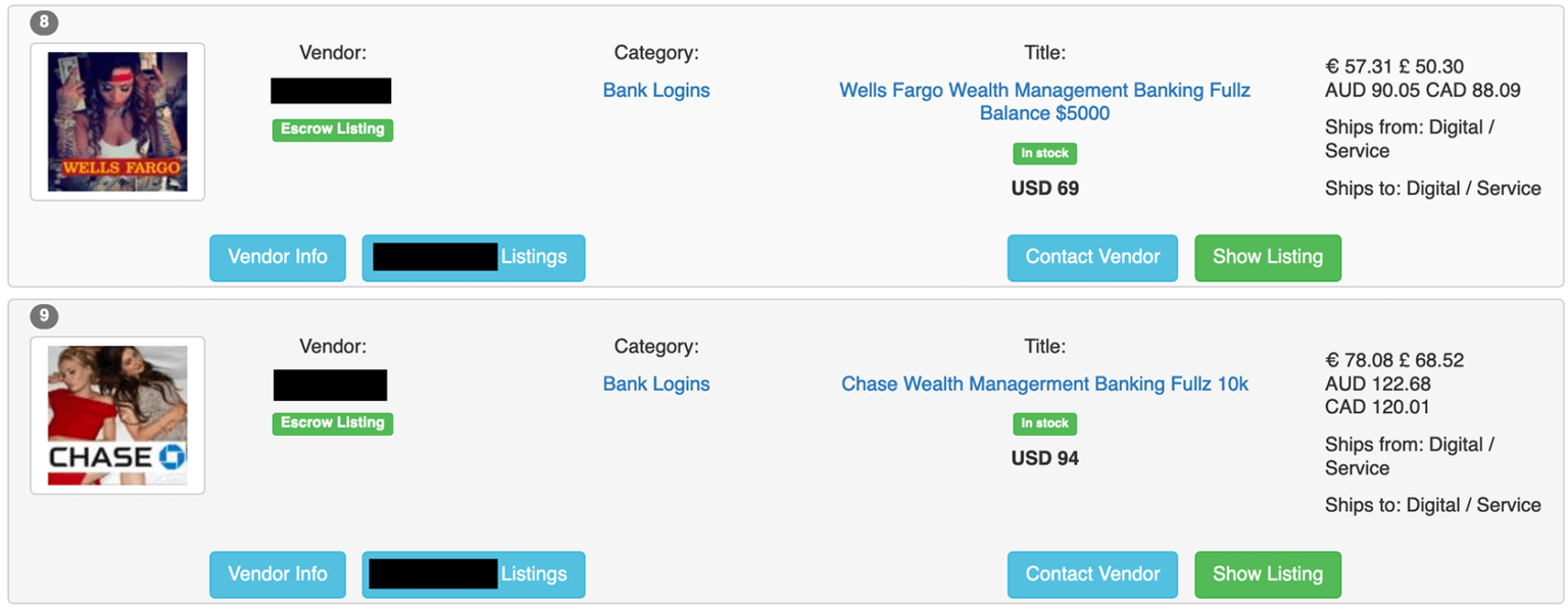Dark Web Price Index 2021 - Dark Web Prices of Personal Data