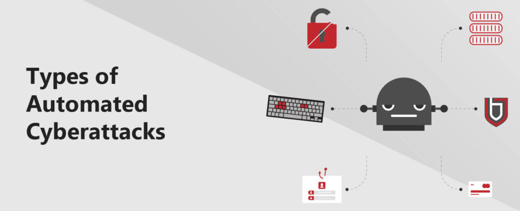 Recognizing and Defending Against Automated Cybercrime