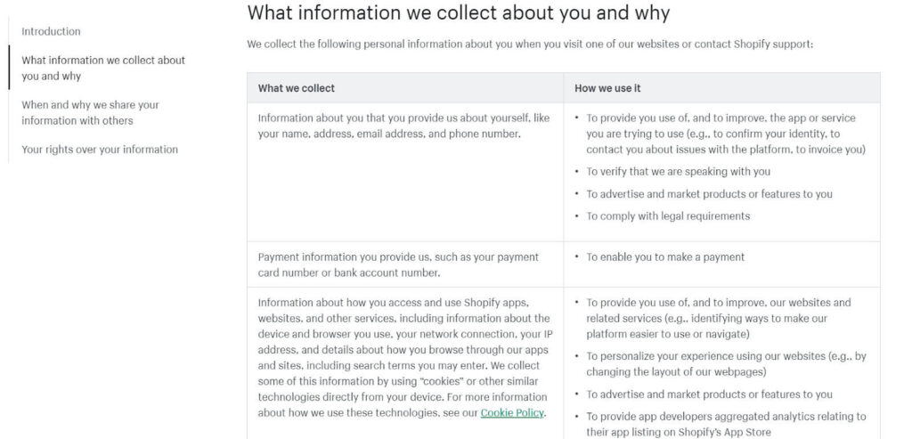 How to Understand the Privacy Policy of an Online Business