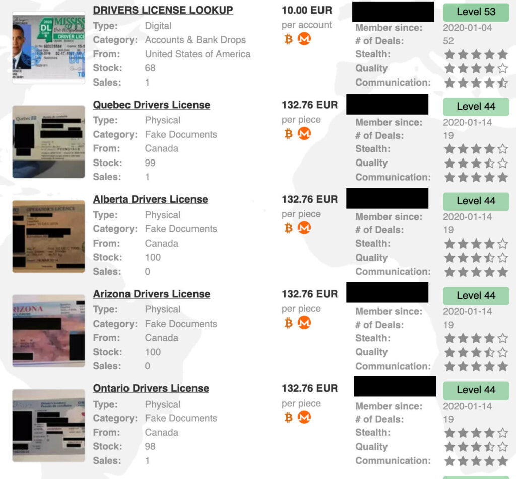 Dark Web Price Index 2022 - Dark Web Prices of Personal Data