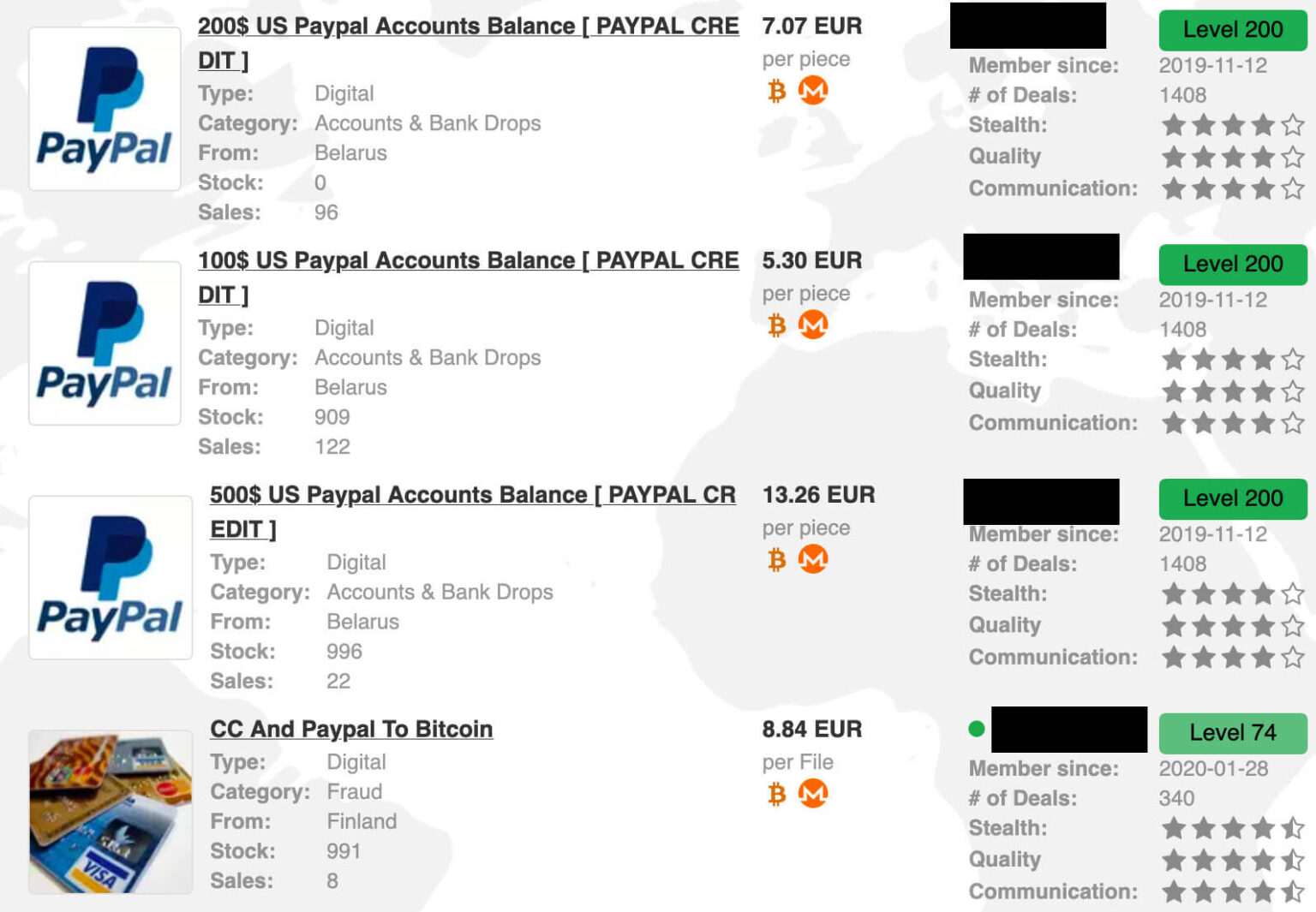 Dark Web Price Index 2022 - Dark Web Prices of Personal Data