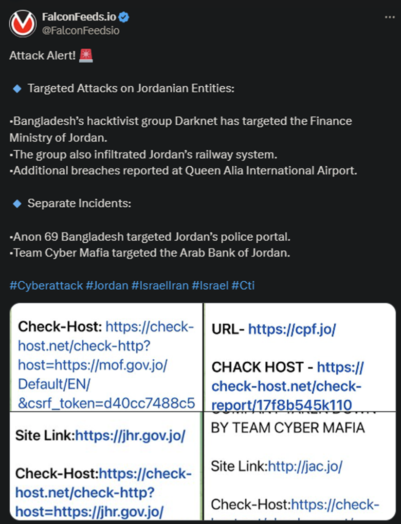 Jordan is Under Attack - Privacy Affairs