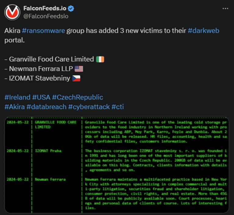 Akira Ransomware Breaches 3 - Privacy Affairs